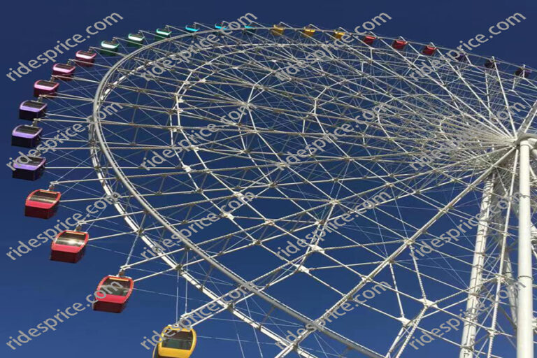 What's the Price to Buy an Observation Wheel? | Top-Quality Rides